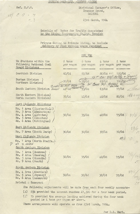 Railways in Worcestershire
